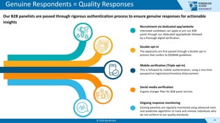 Borderless Access - Global B2B Panel book-unlock 2024 | PPT