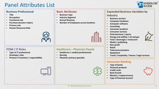 Borderless Access - Global Panel book | PPT