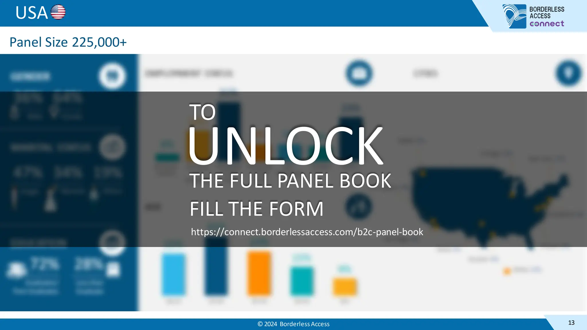 Borderless Access - Global Panel book-unlock 2024 | PDF | Business | Business and Finance