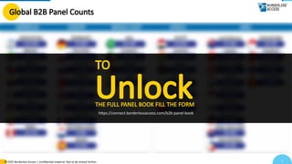 Borderless Access Global - B2B Panel Book 2025 | PPTX