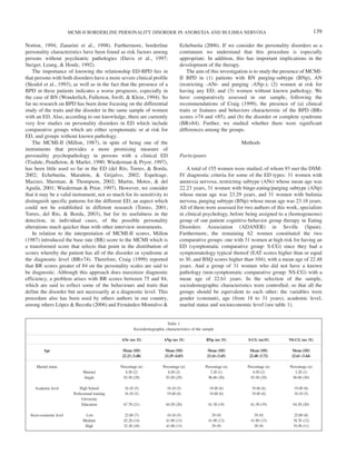 Borderline Personality Disorder In Anorexia And Bulimia Nervosa | PDF