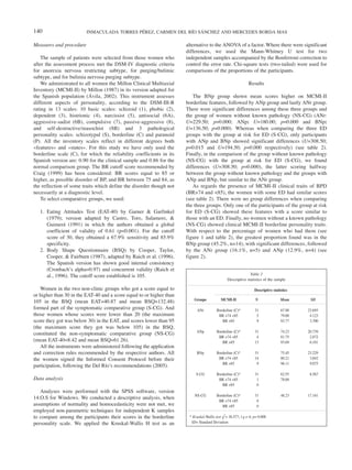Borderline Personality Disorder In Anorexia And Bulimia Nervosa | PDF