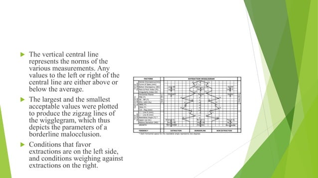 BORDERLINE CASES | PPTX