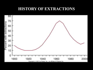 Borderline cases | PPTX