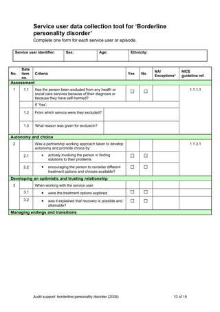 Borderline personality disorder (bpd) audit support | PDF
