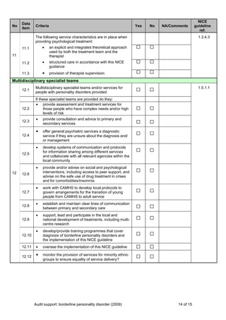 Borderline personality disorder (bpd) audit support | PDF