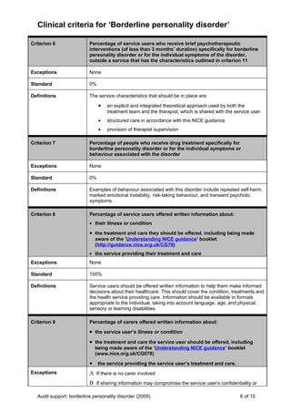 Borderline personality disorder (bpd) audit support | PDF