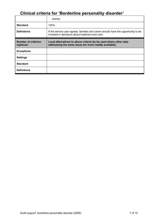 Borderline personality disorder (bpd) audit support | PDF