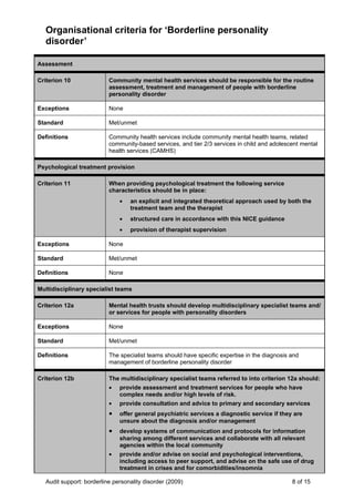 Borderline personality disorder (bpd) audit support | PDF