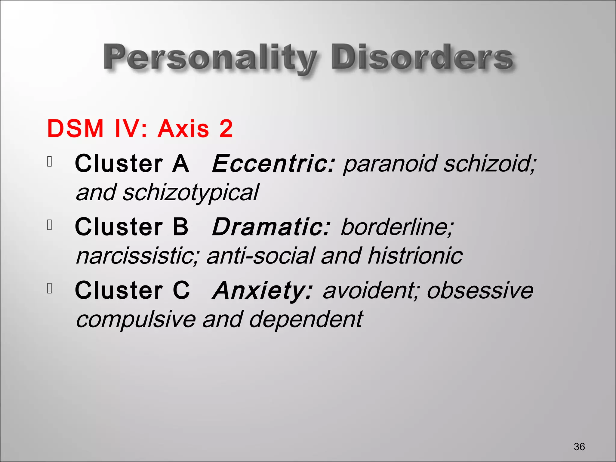 Borderline personality organization new | PPT