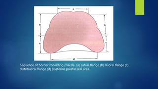 Border Moulding in Complete Denture Prosthesis | PPTX