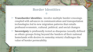 Borders | PPTX