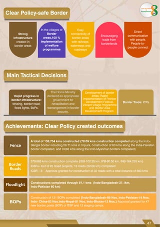 Border Security | PDF
