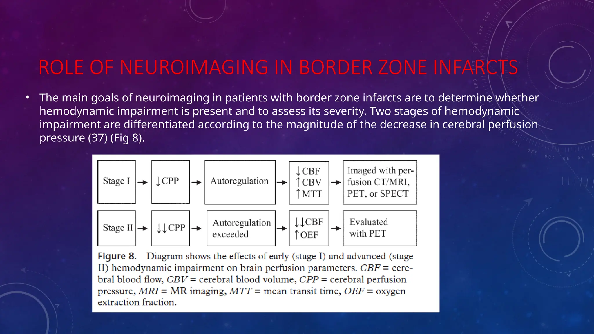 Border zone infarcts in cerebrum and cerebellum.pptx