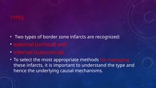 Border zone infarcts in cerebrum and cerebellum.pptx