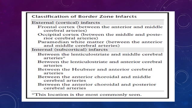 Border zone infarcts in cerebrum and cerebellum .pptx