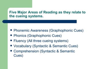 Using a nonsense sentence to explain the process of reading | PPT