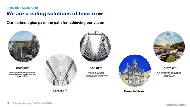 Borealis-Facts-and-Figures.pdf