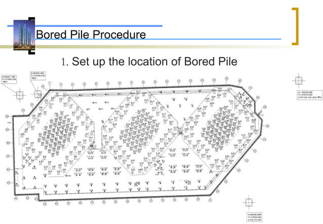 bored pile construction methodology, practical issues | PPT