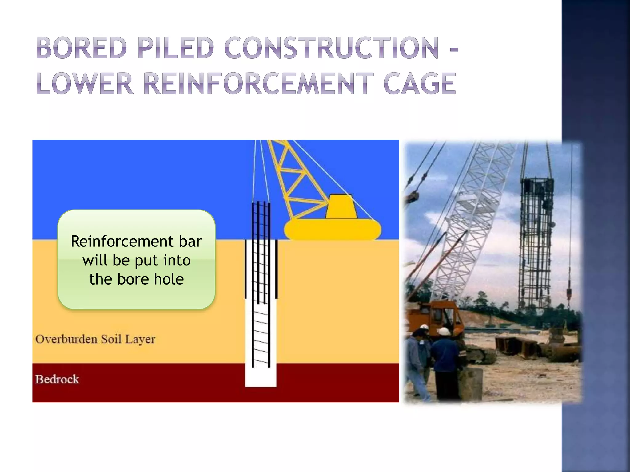 BORED pile and pile cap design.ppt