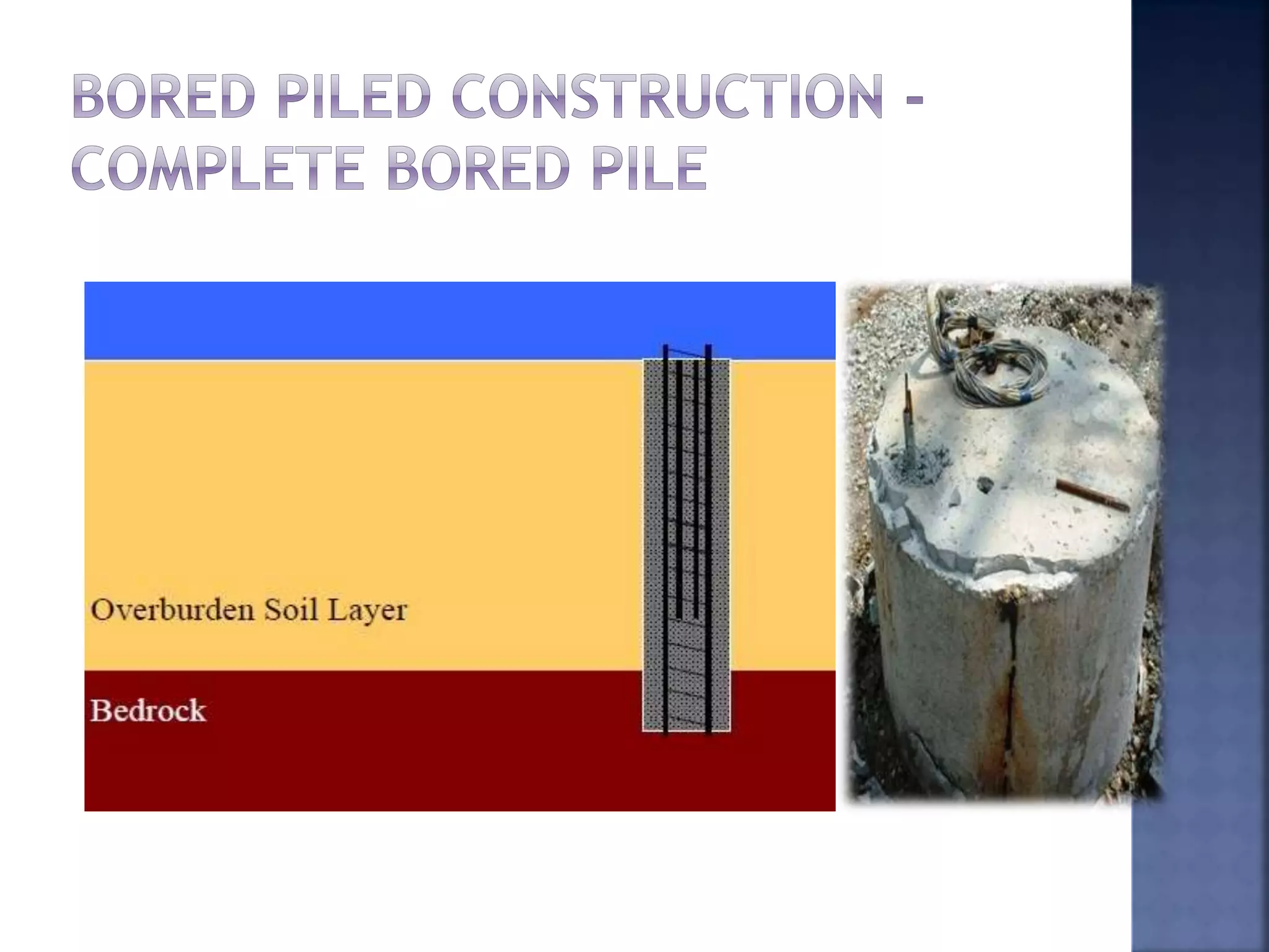 BORED pile and pile cap design.ppt
