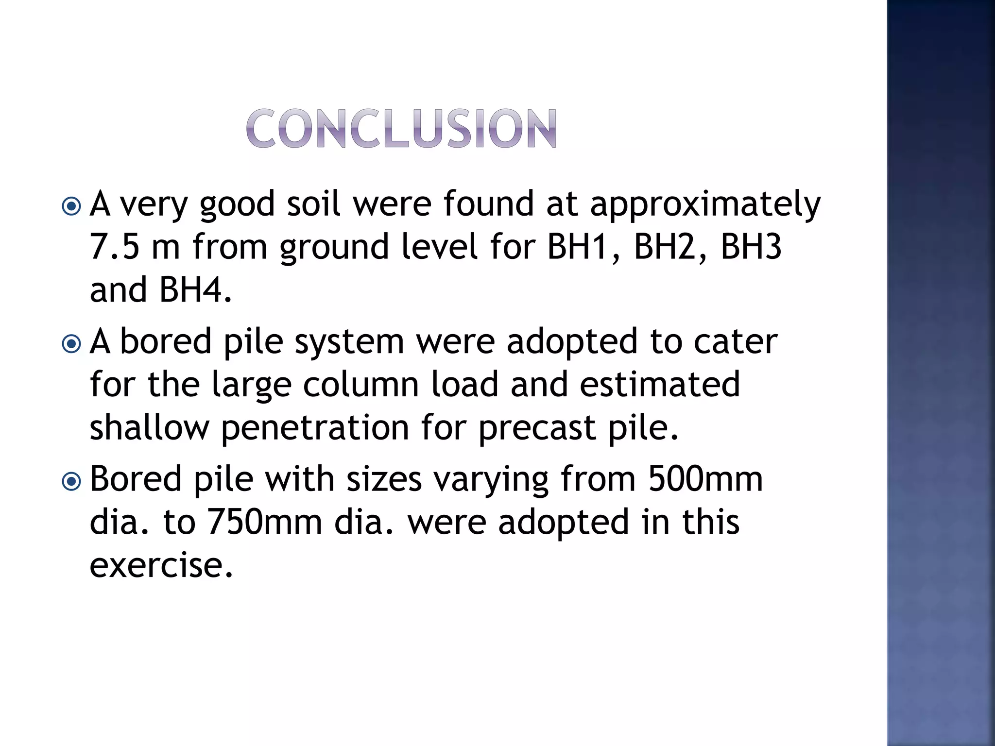 BORED pile and pile cap design.ppt