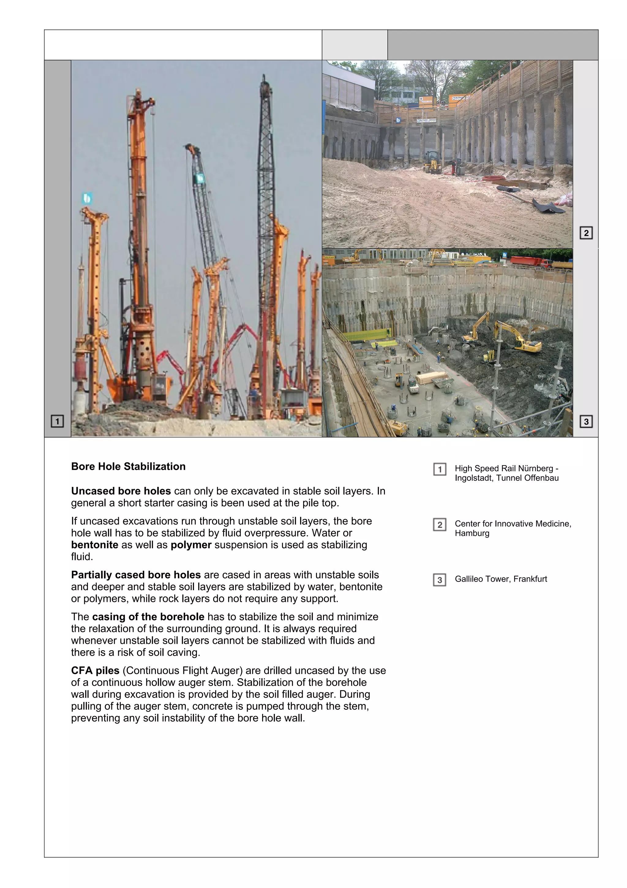 Bored piles production method | PDF