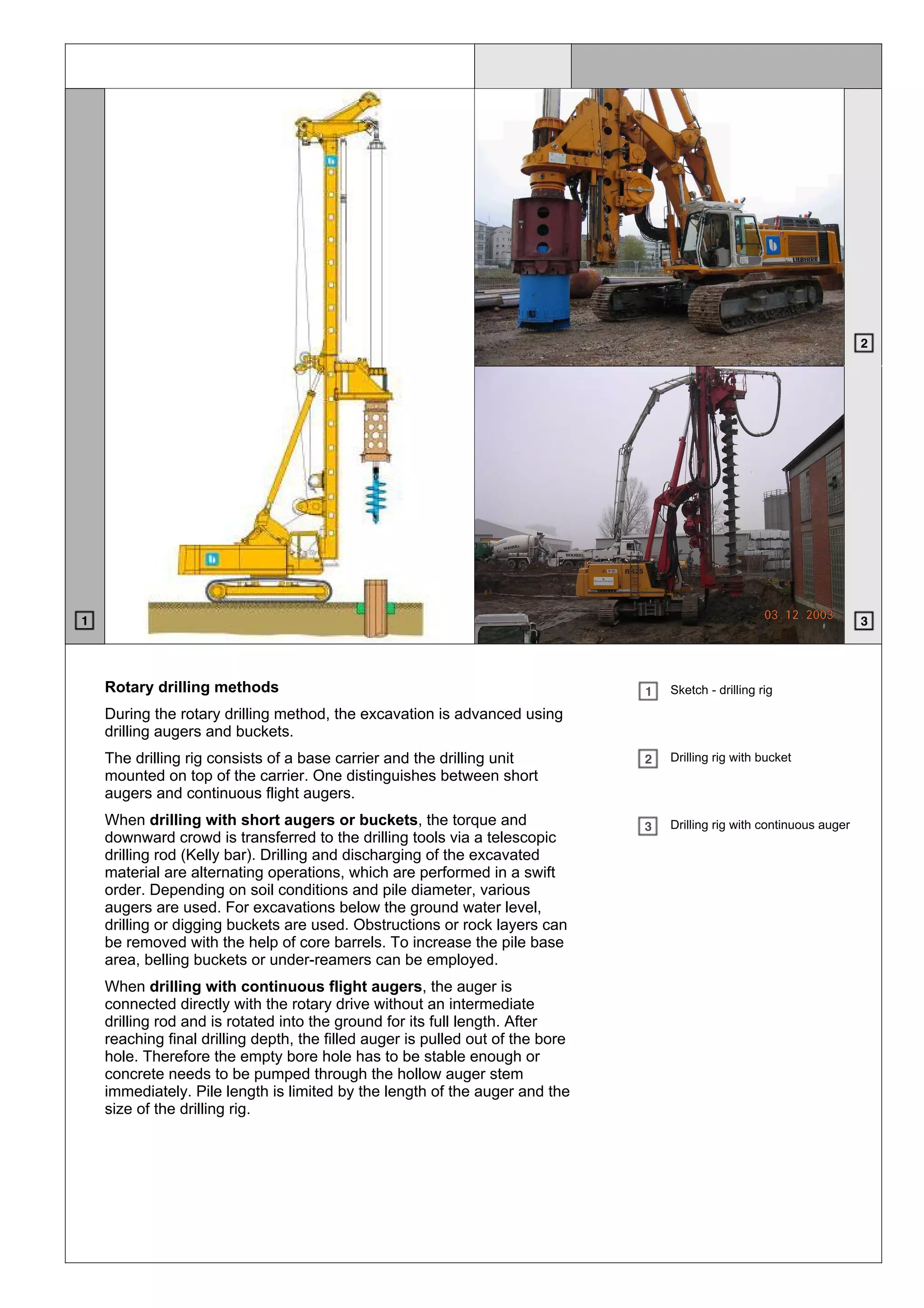 Bored piles production method | PDF | Geology | Science