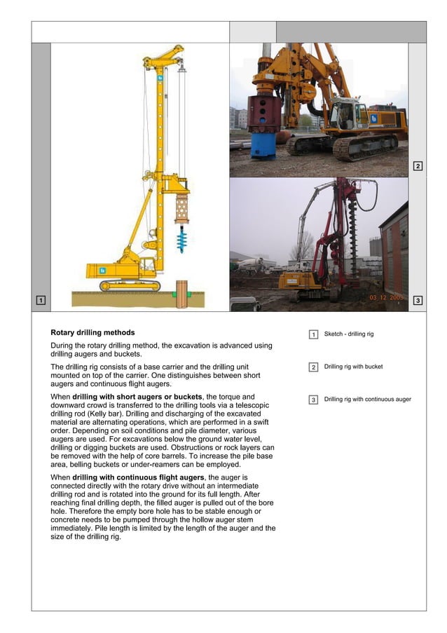Bored piles production method | PDF | Geology | Science
