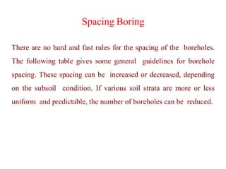 bore holepdf enginer for the kco sort iso | PDF