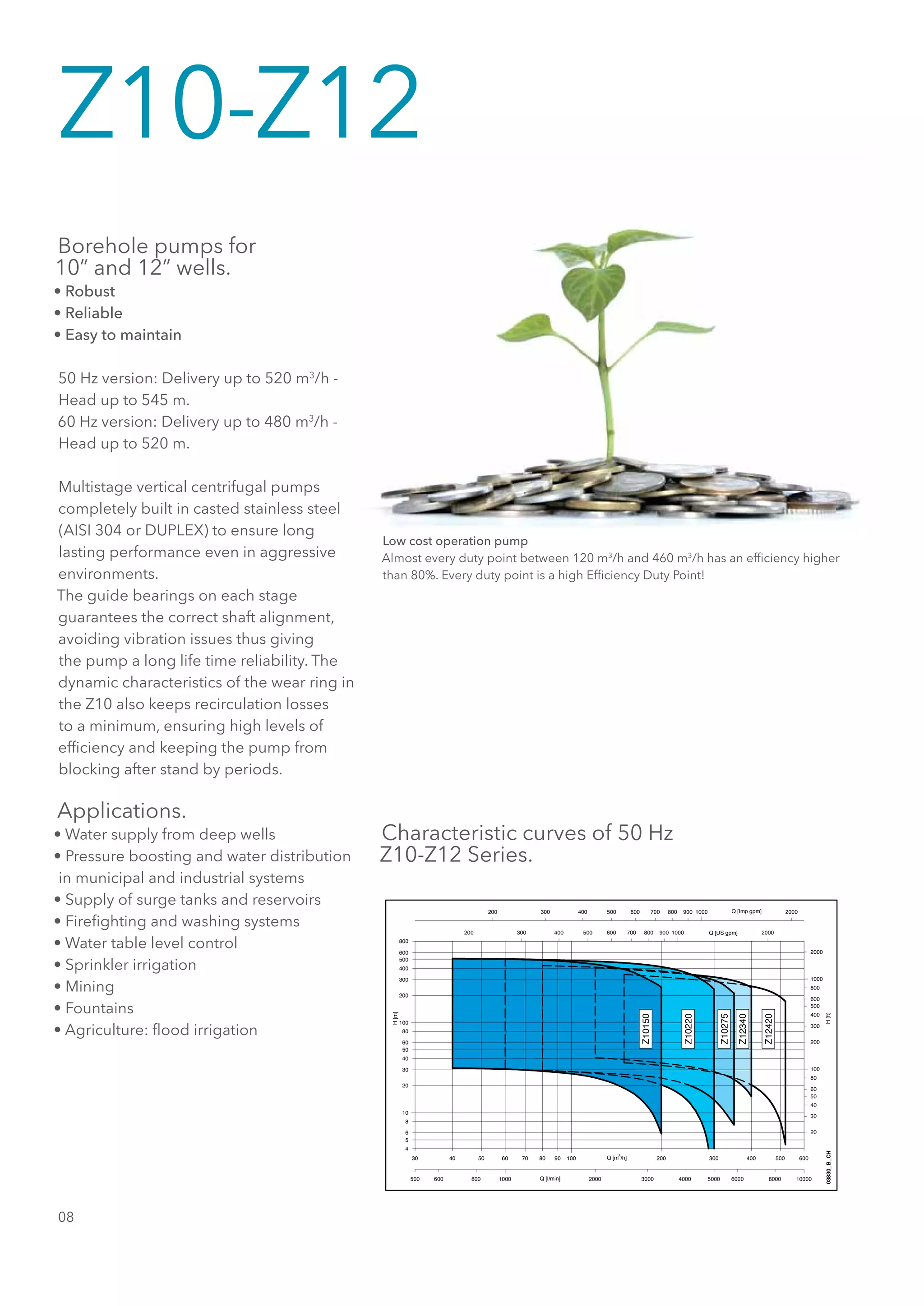 A wide range of 4” to 12” borehole pumps | PDF | Scuba Diving | Extreme ...