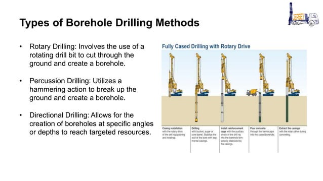 best BOREHOLE DRILLING system-jersey D.pptx