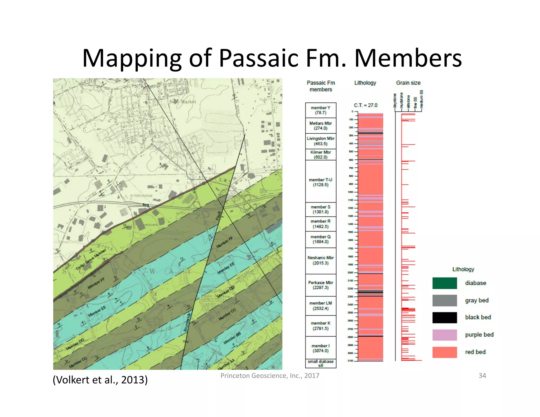 Borehole geophysics presentation linked in-031317 | PDF