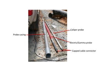 Borehole logging setup | PPT