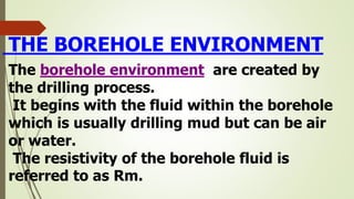 Bore Hole | PPTX