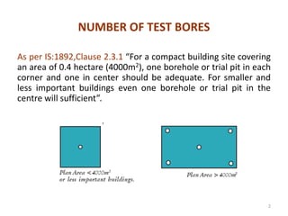 Bore numbers and depth.pptx
