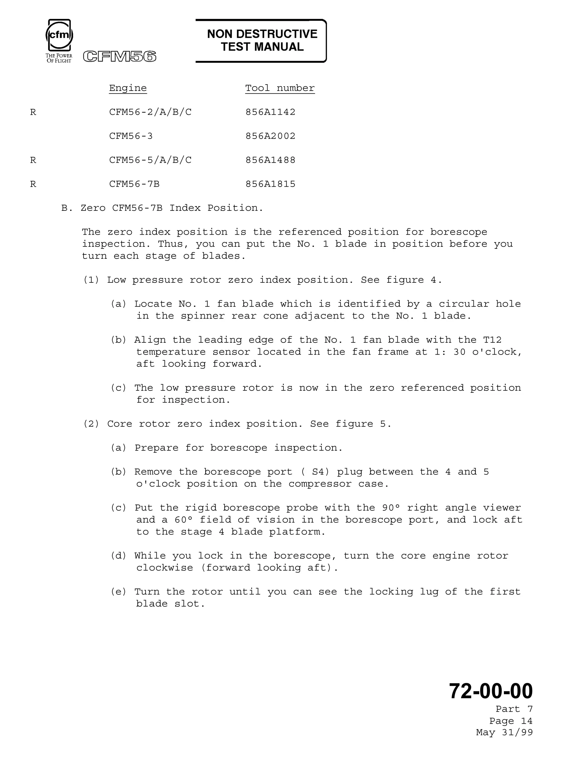 BORESCOPE INSPECTION for engins CFM56.pdf