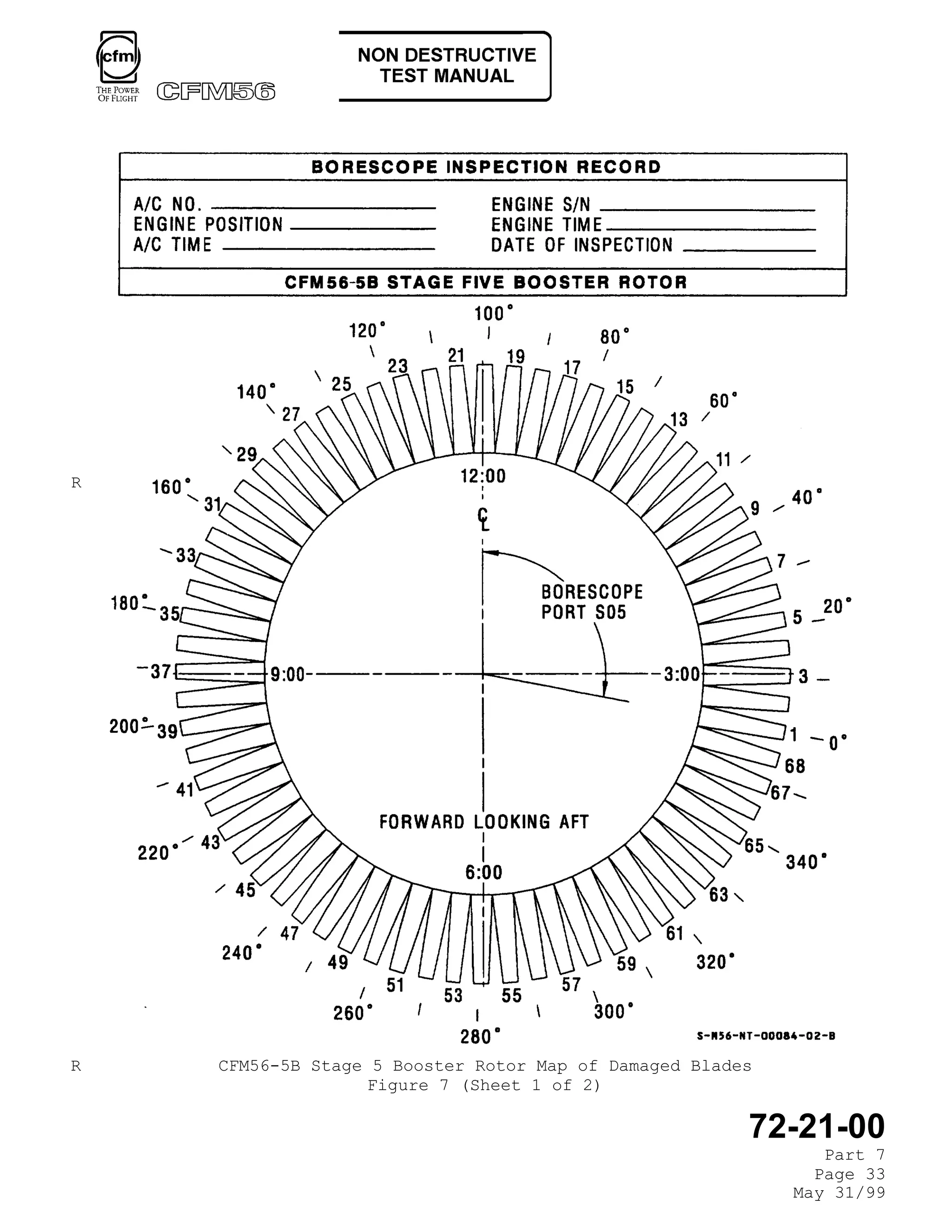 BORESCOPE INSPECTION for engins CFM56.pdf