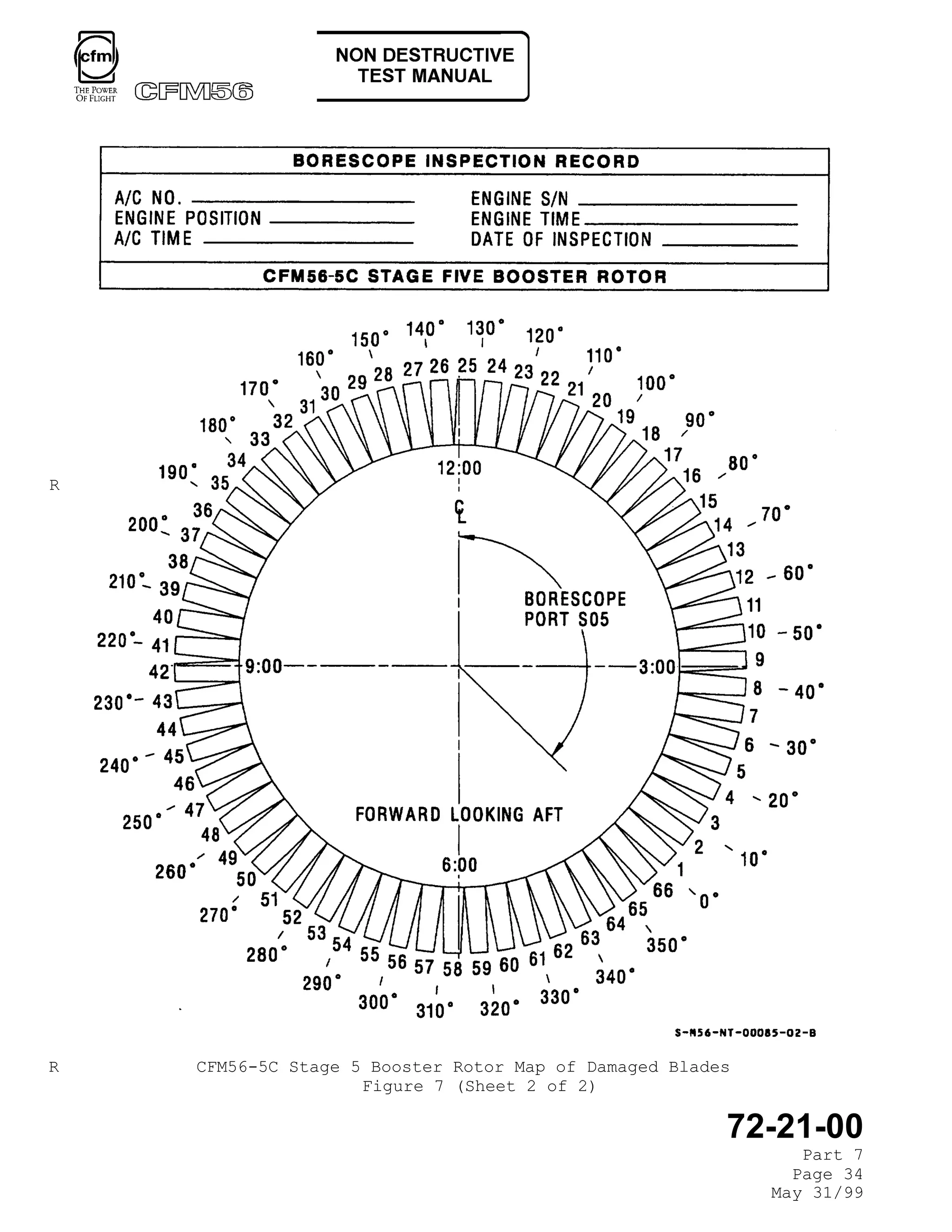 BORESCOPE INSPECTION for engins CFM56.pdf