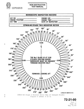 BORESCOPE INSPECTION for engins CFM56.pdf