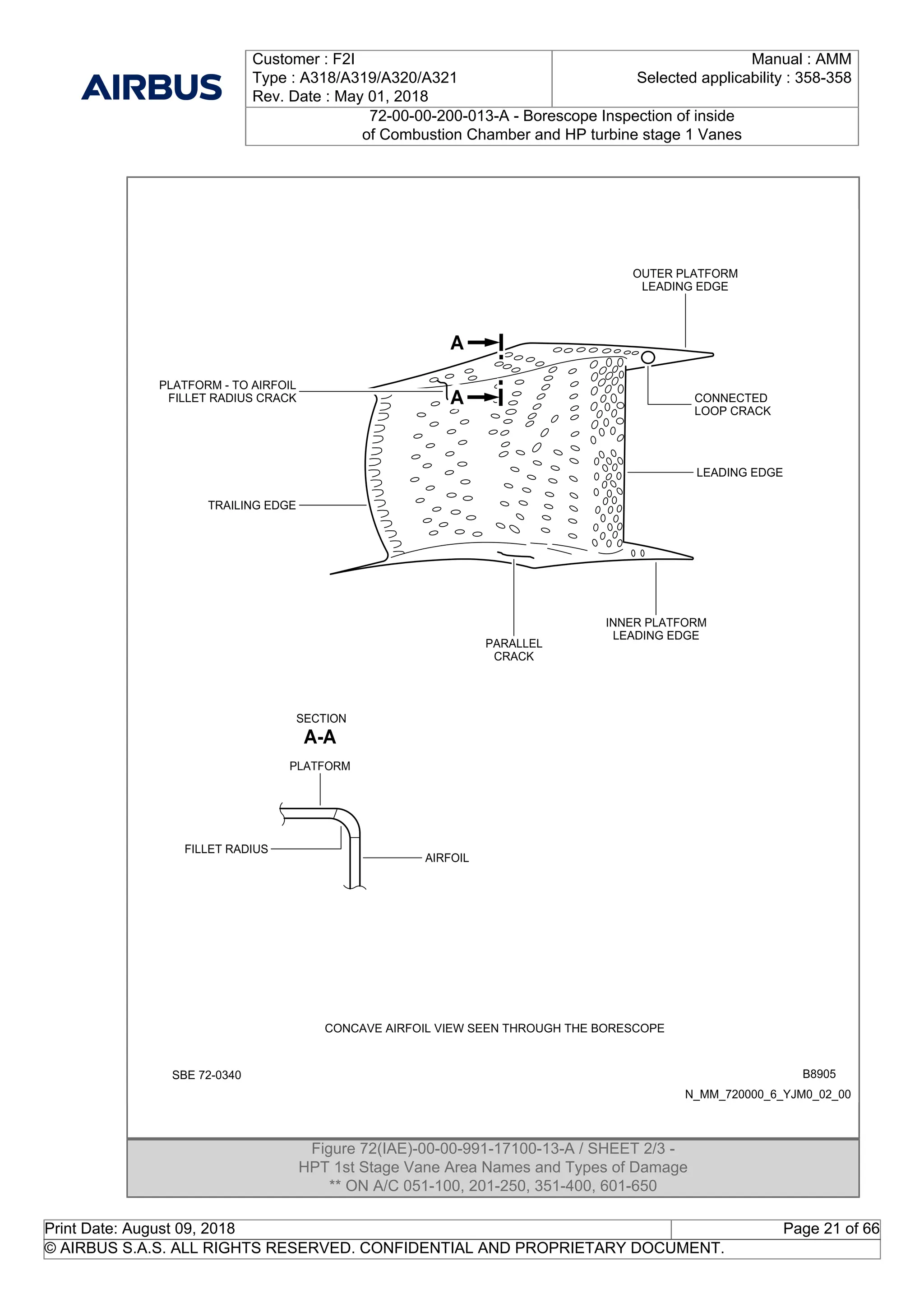 Borescope Inspection of inside of Combustion Chamber and HP turbine ...