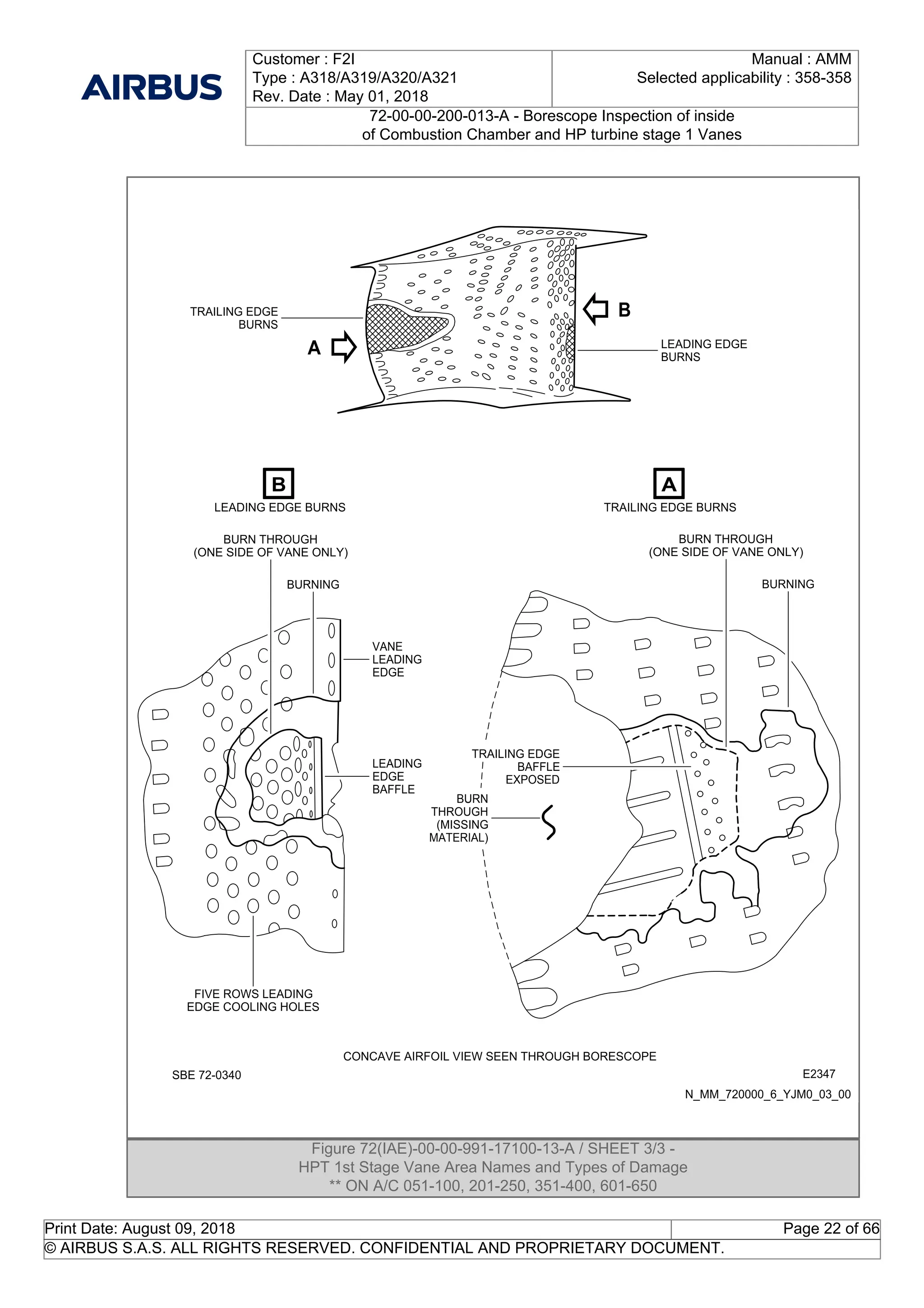 Borescope Inspection of inside of Combustion Chamber and HP turbine ...