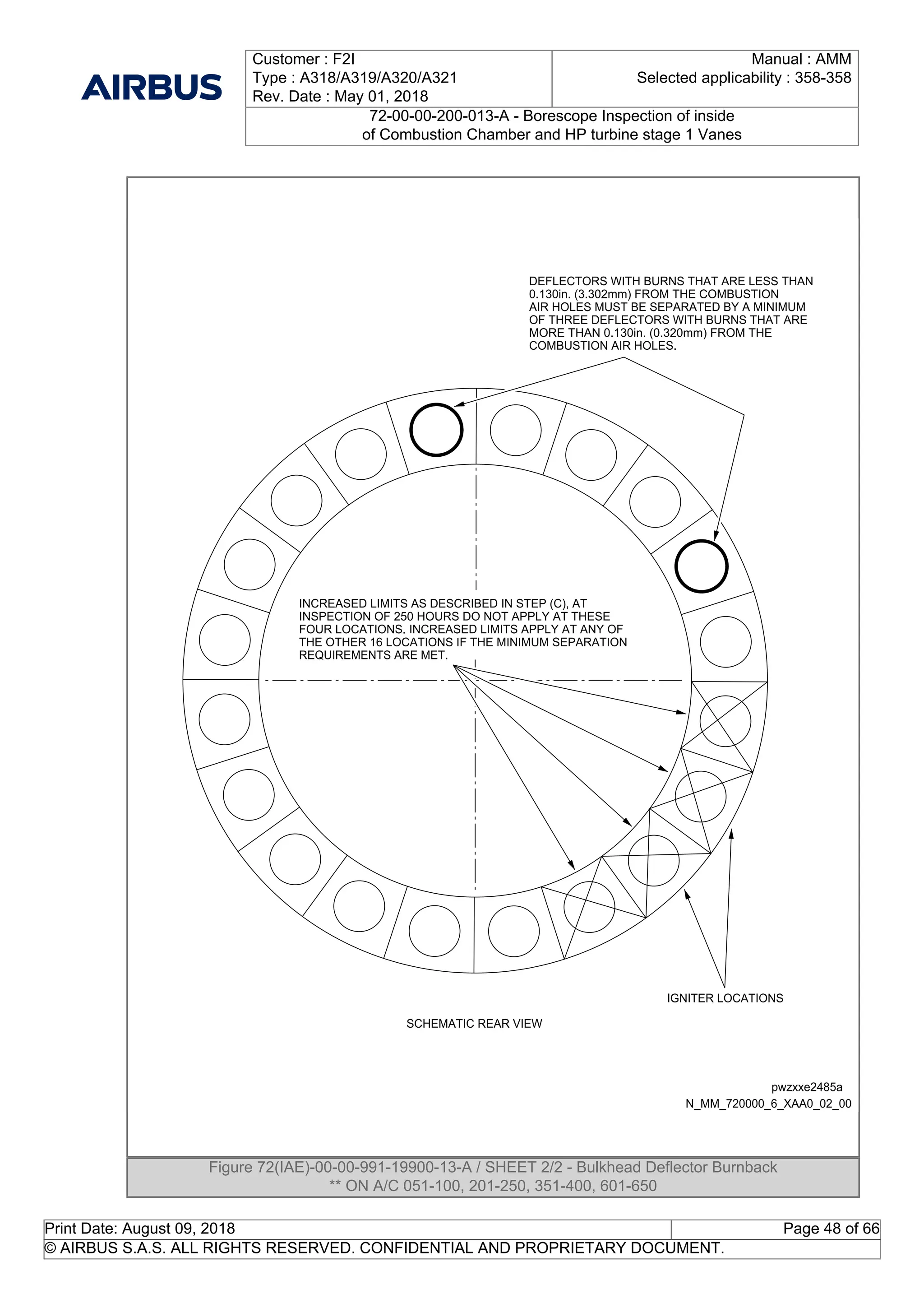 Borescope Inspection of inside of Combustion Chamber and HP turbine ...