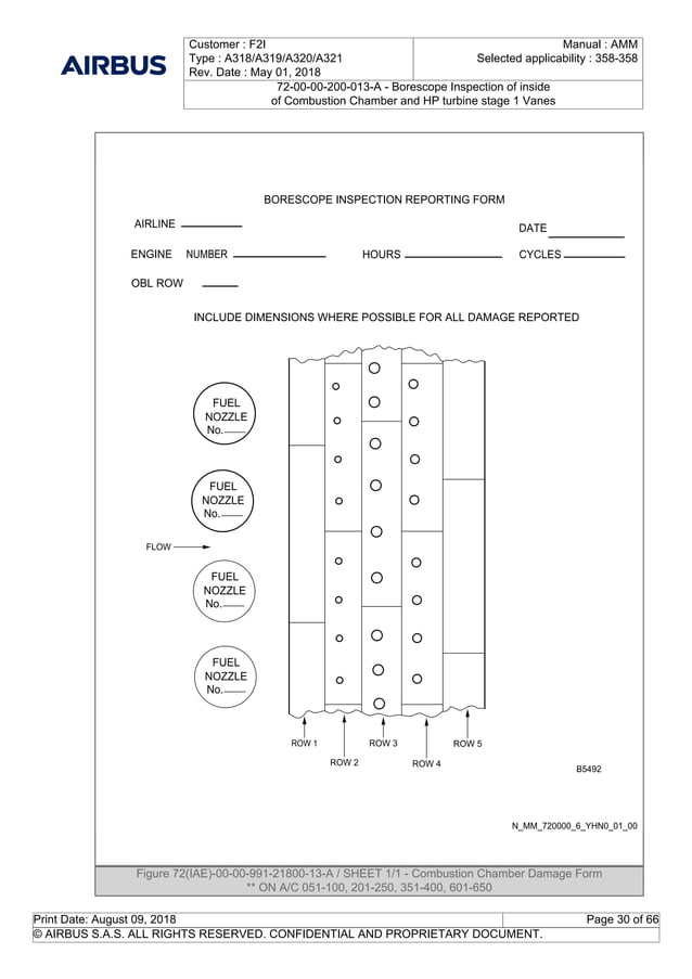 Borescope Inspection of inside of Combustion Chamber and HP turbine ...