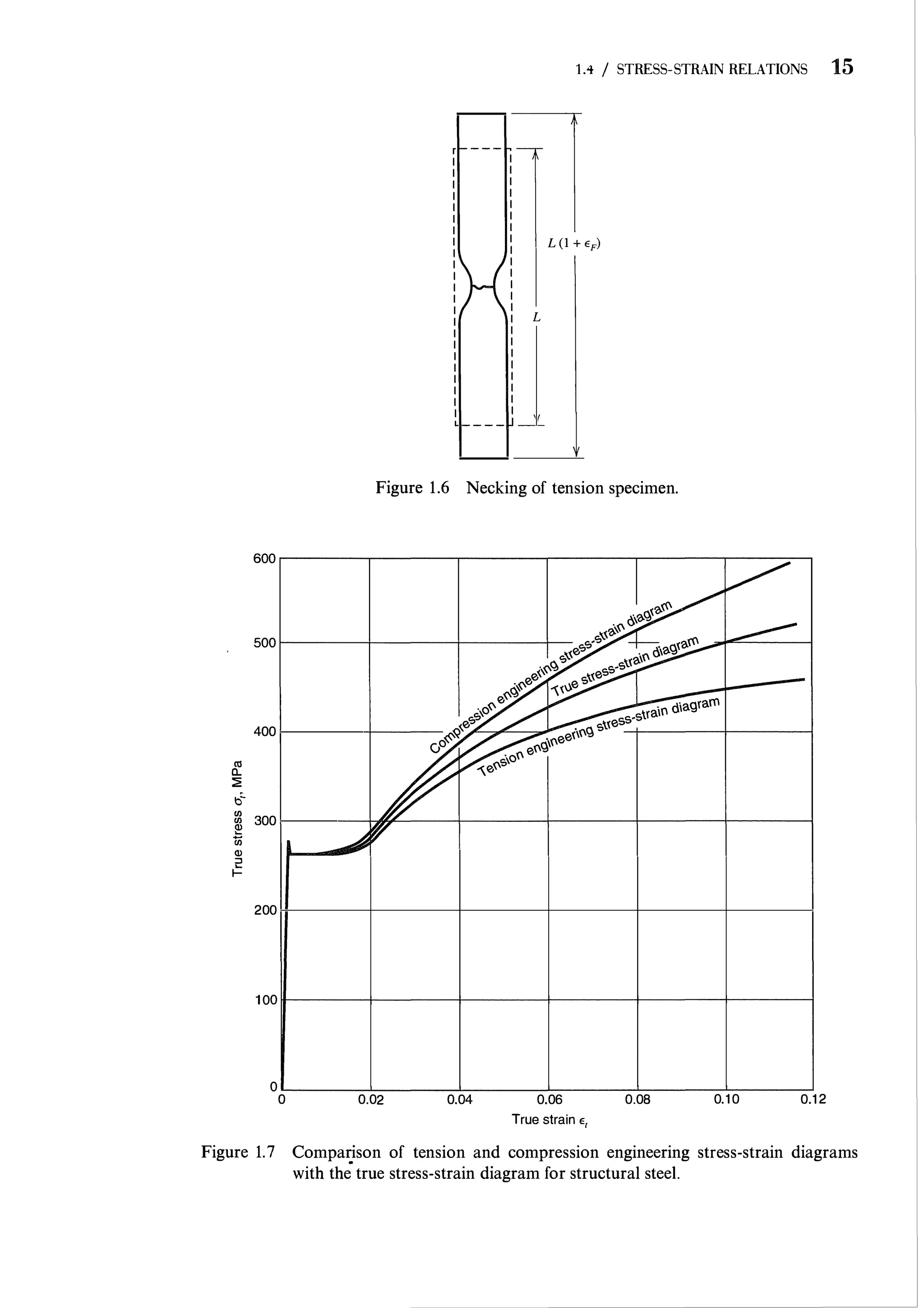 Boresi - Advanced mechanics of materials 5 ed.pdf
