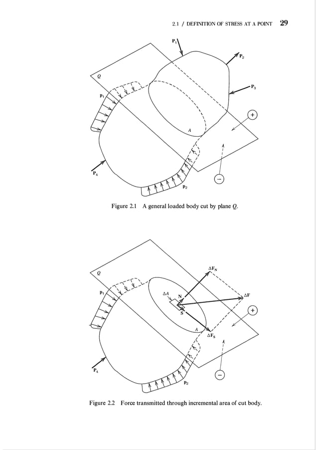 Boresi - Advanced mechanics of materials 5 ed.pdf