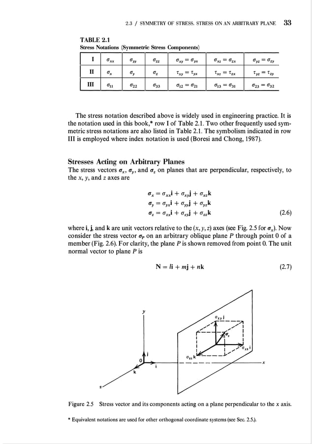 Boresi - Advanced mechanics of materials 5 ed.pdf