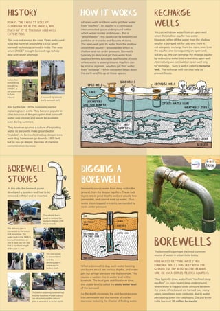 Borewell_Poster.pdf | Geography | Science