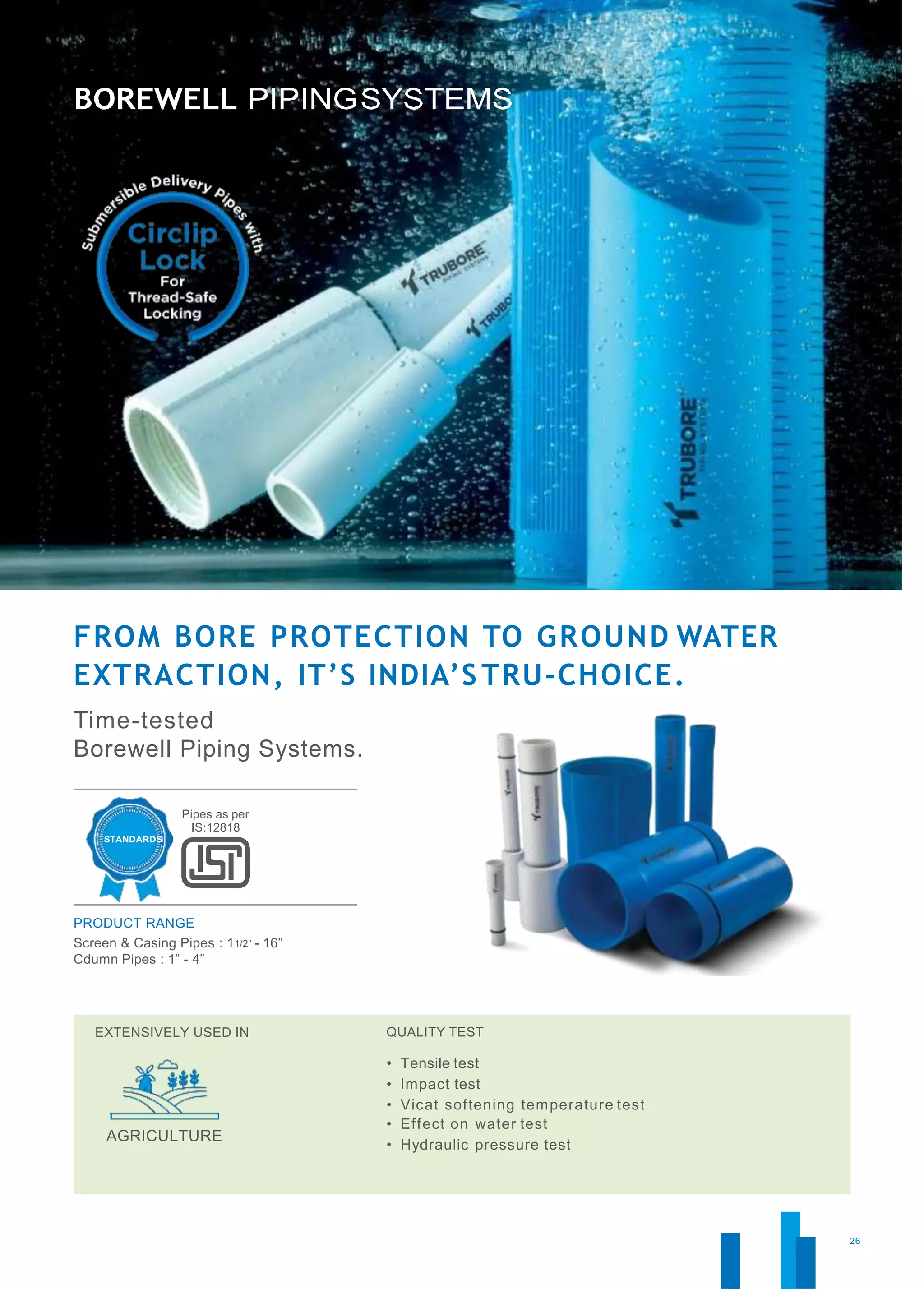 Borewell piping and fittings in India - Trubore Pipes | PPTX