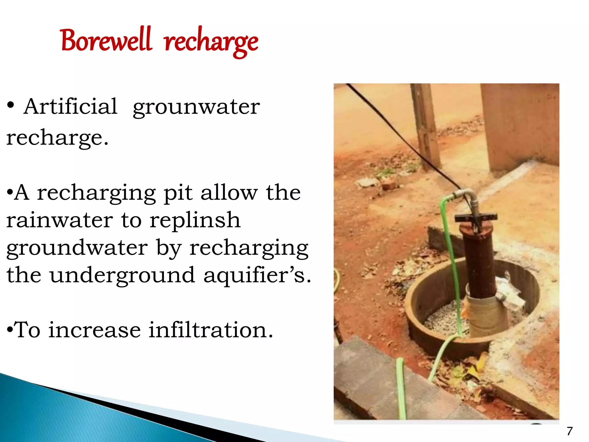 BOREWELL RECHARGE TREATMENT METHODS BY POOJA K | PPTX